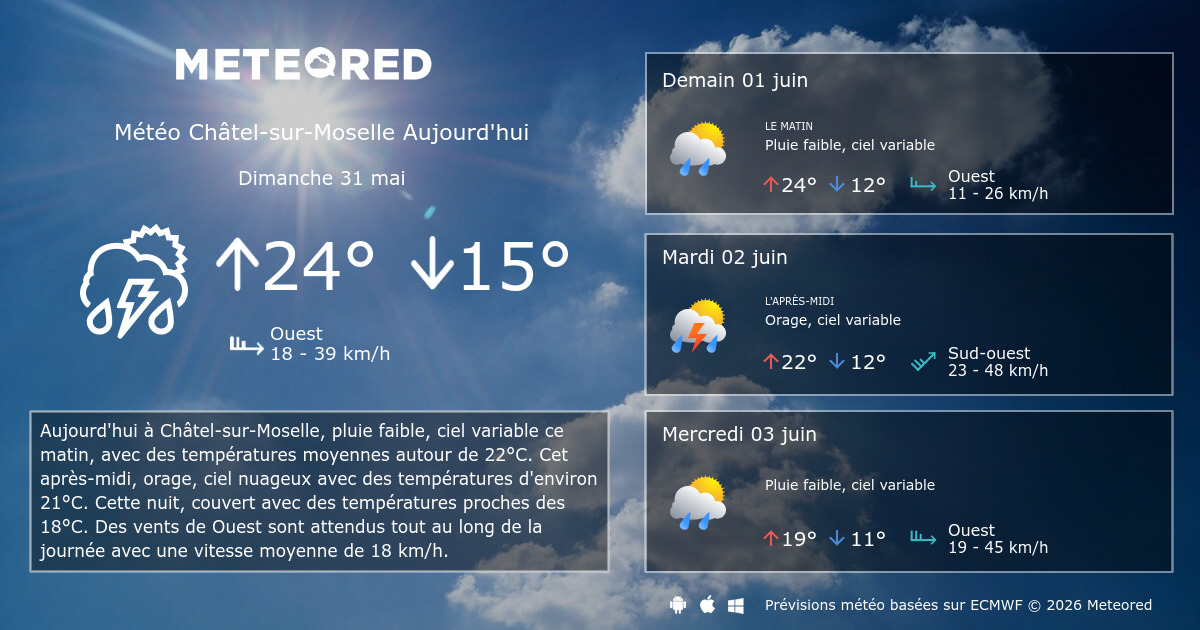 Météo Châtel-sur-Moselle heure par heure - Meteored France
