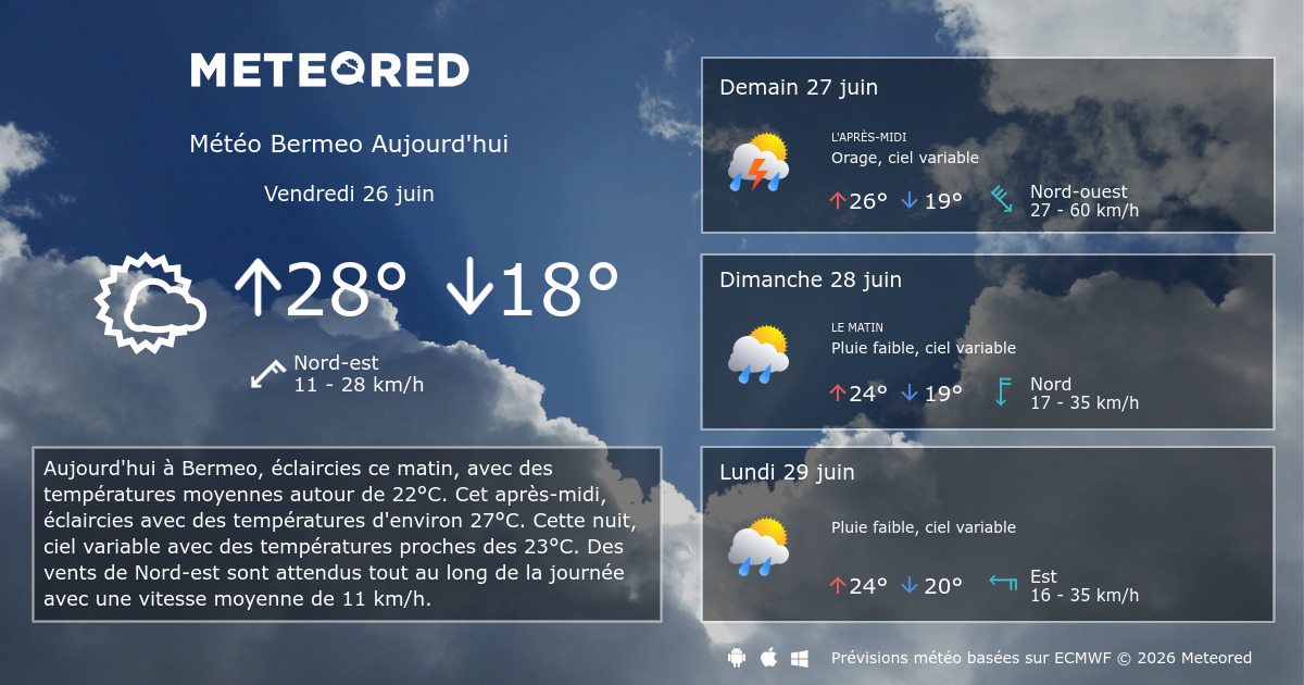 Météo Bermeo heure par heure - Meteored France