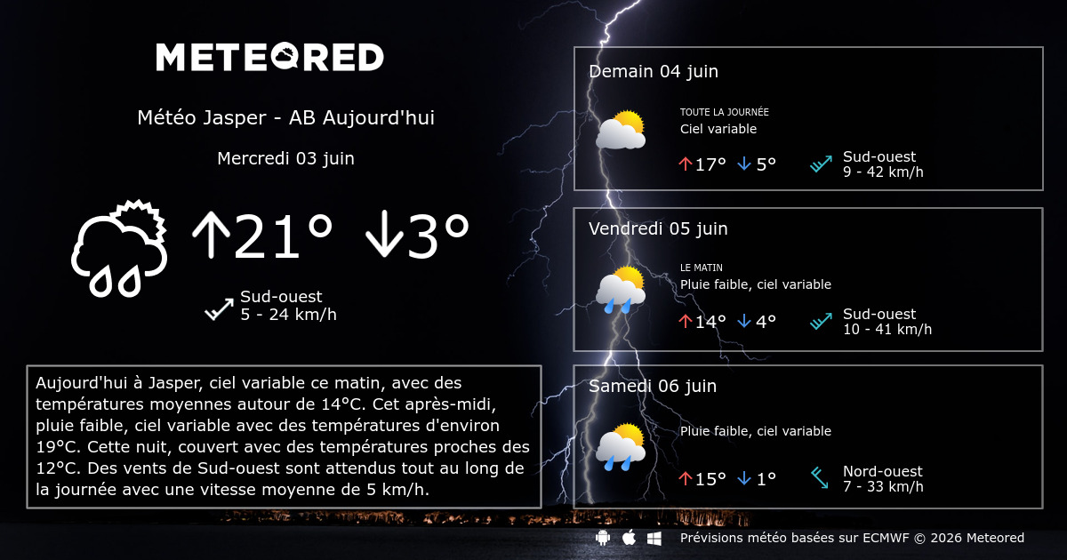 Météo Jasper - AB heure par heure - Meteored France