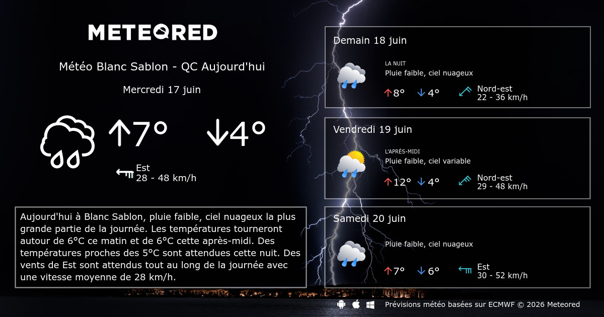 Météo Blanc Sablon - QC heure par heure - Meteored France
