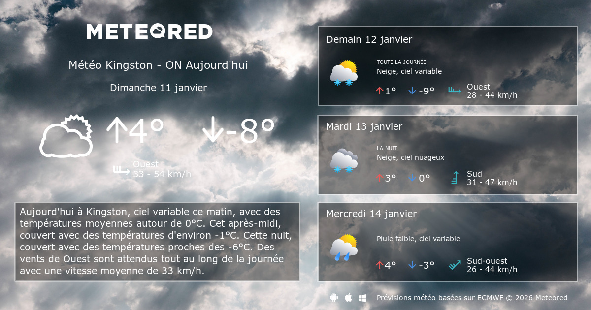 Météo Kingston - ON heure par heure - Meteored France