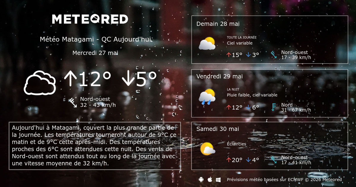 Météo Matagami - QC heure par heure - Meteored France