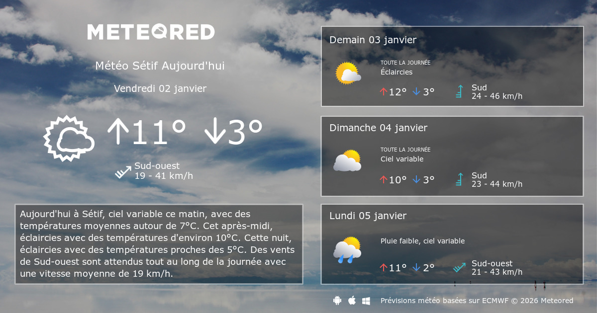 Météo Sétif Aujourd'hui - tameteo.com | Meteored