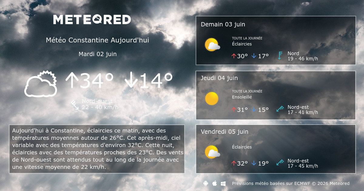 Météo Constantine heure par heure - Meteored France