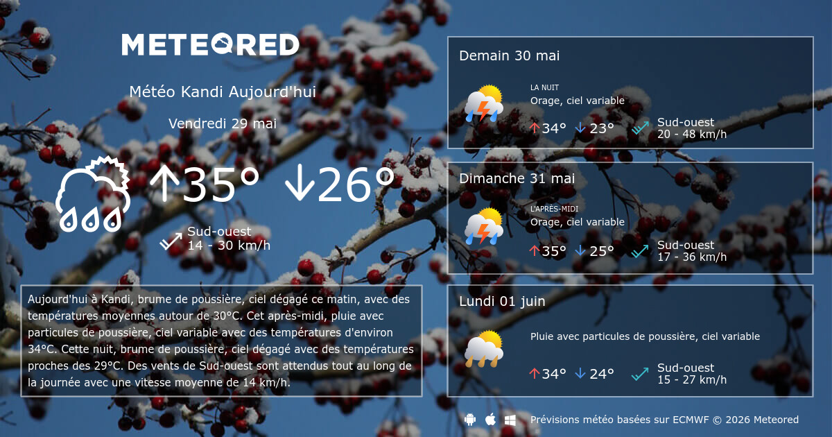 Météo Kandi heure par heure - Meteored France