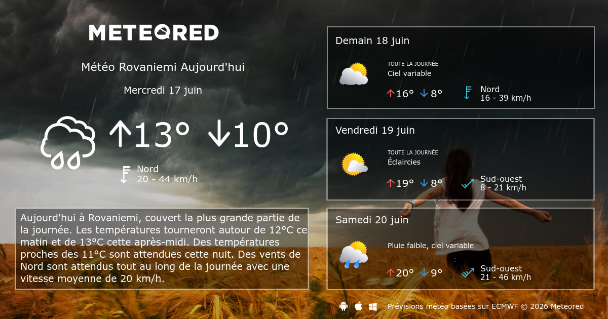 Météo Rovaniemi 14 jours - Meteored France